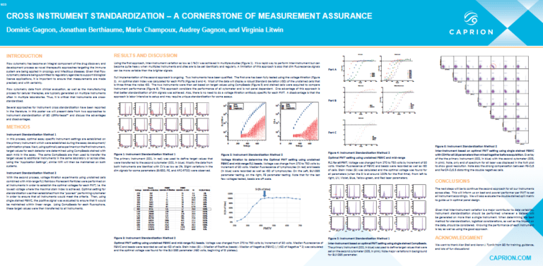 Cross Instrument Standardization | CellCarta