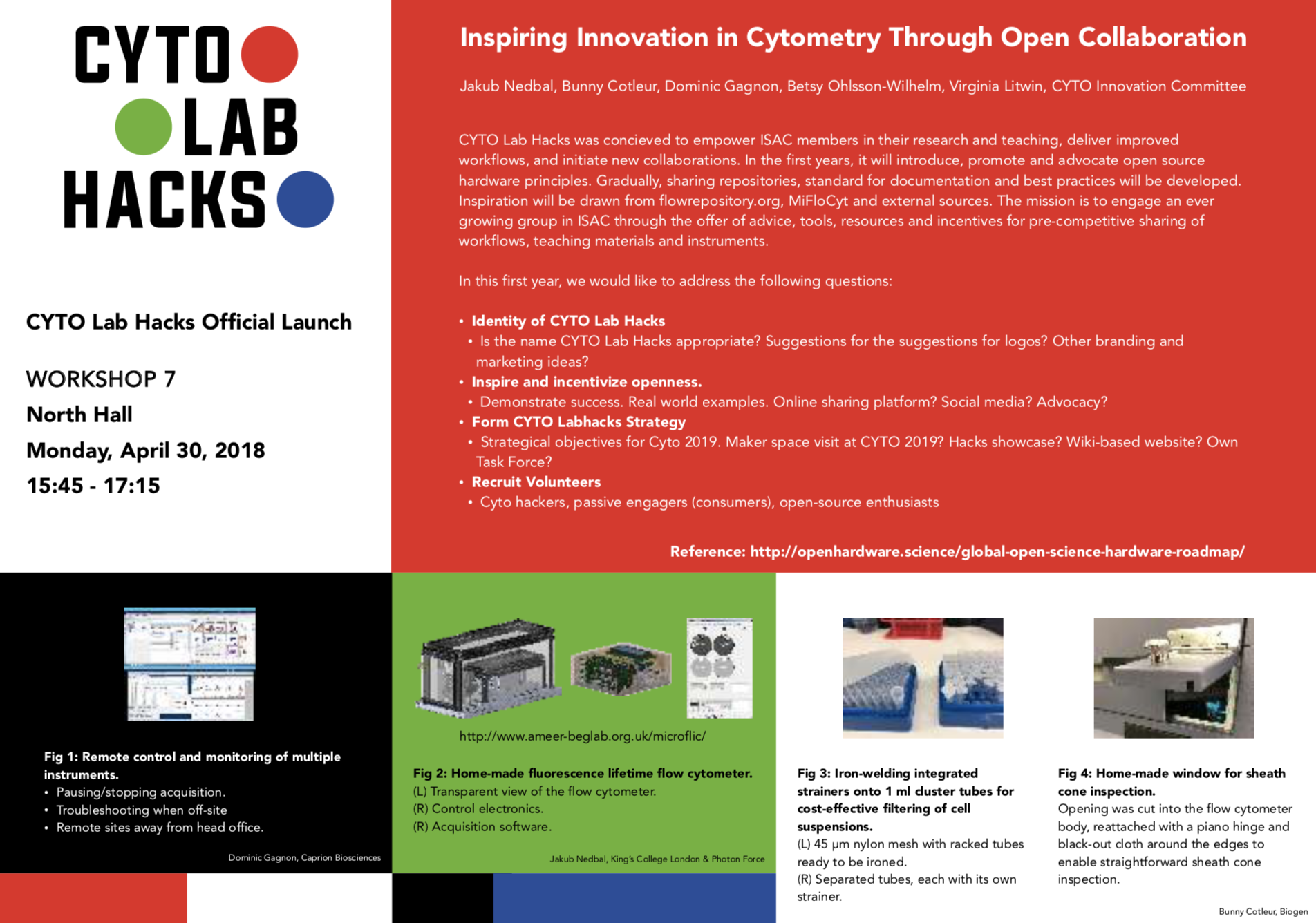 Lab Hacks: Inspiring Innovation in Cytometry Through Open Collaboration ...