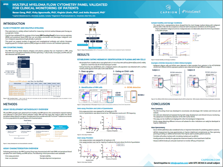 Validated Flow Cytometry for Monitoring Multiple Myeloma | CellCarta