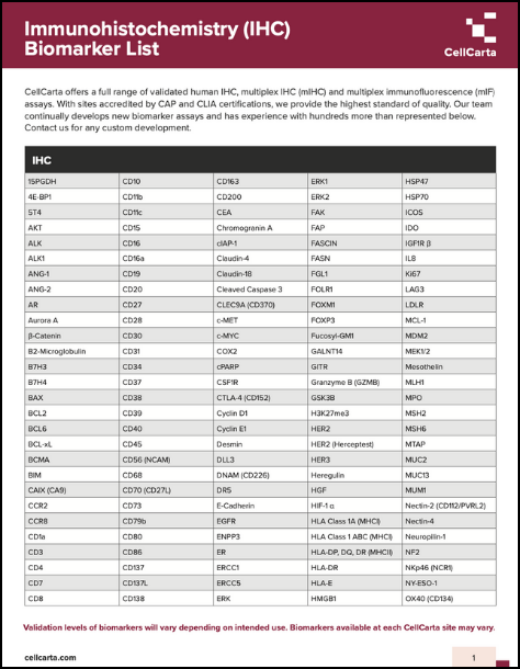 Immunohistochemistry (IHC) Biomarker List | CellCarta