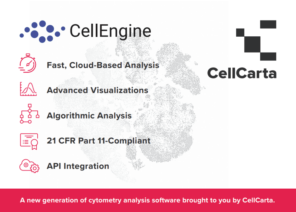 Next Generation Flow Cytometry Analysis With Cellengine™ Cellcarta