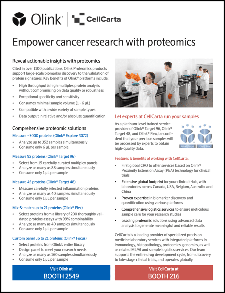 Empower Cancer Research with Proteomics | CellCarta